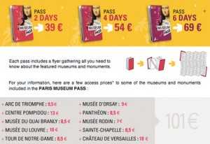 Cum vezi obiectivele din Paris, fara sa stai la coada. Paris Pass ...